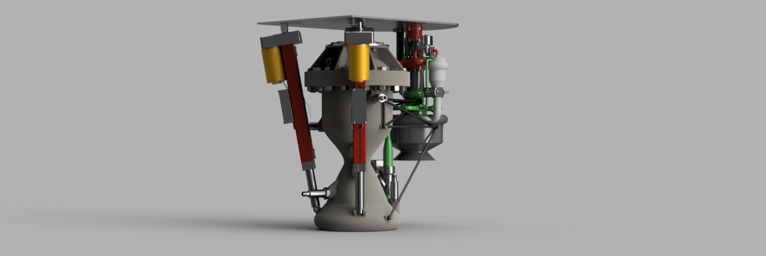 Thrustworks Dynetics Learn. Innovate. Implement. Repeat